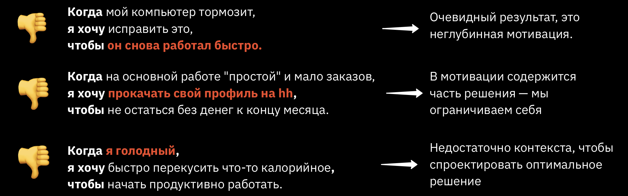 Фреймворк JTBD • UXSSR