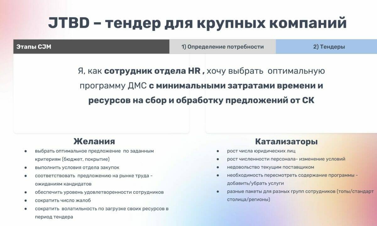 Исследование для Mainsgroup: конструктор ДМС • UXSSR